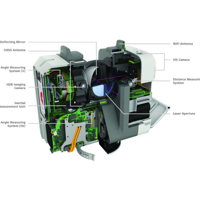 Leica RTC360 Laser Scanner Set